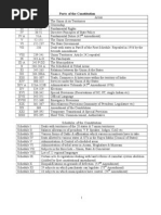 GFR Rule 154 Certificate Form | PDF
