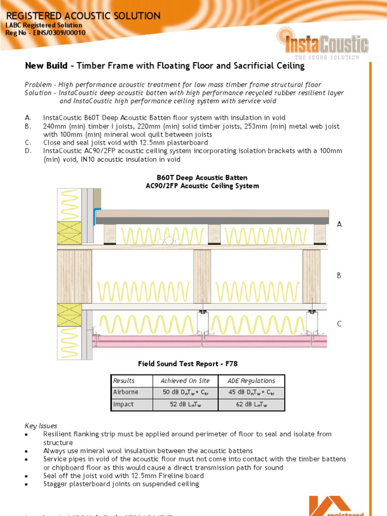 LABC - New Build - Timber Frame - Sacrifical Ceiling EINS-0309-00010 | PDF