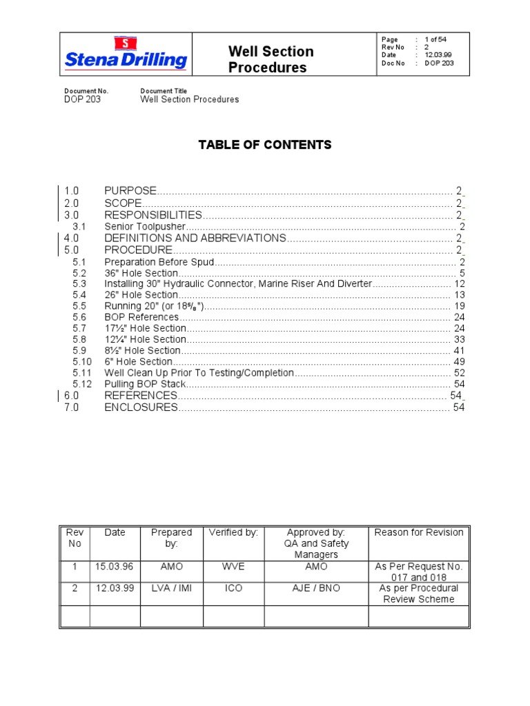 DOP 203 - Rev 2 | Download Free PDF | Casing (Borehole) | Drilling Rig