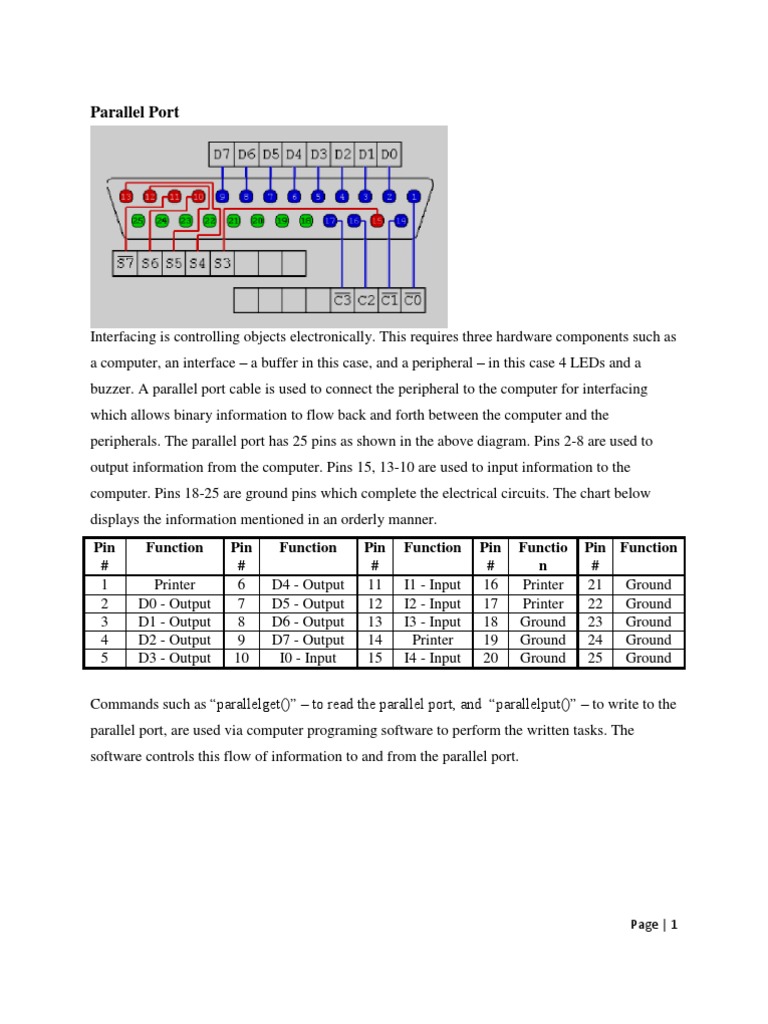 Mrudang Kadakia Computer Parallel Port Interfacing | PDF | Input/Output | Data Buffer