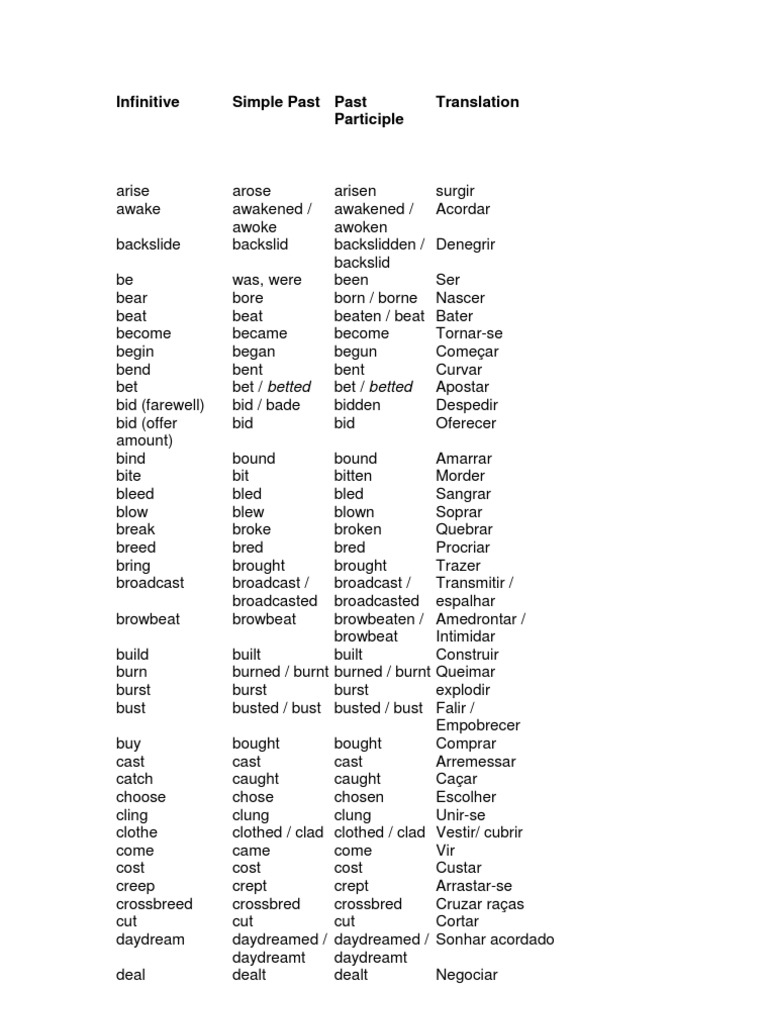 Irregular Verbs Past Simple | PDF | Rules | Linguistics