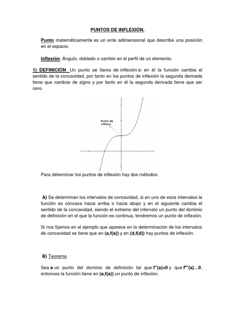 Puntos de Inflexión: Definición y Métodos | PDF | Derivado | Intervalo ...