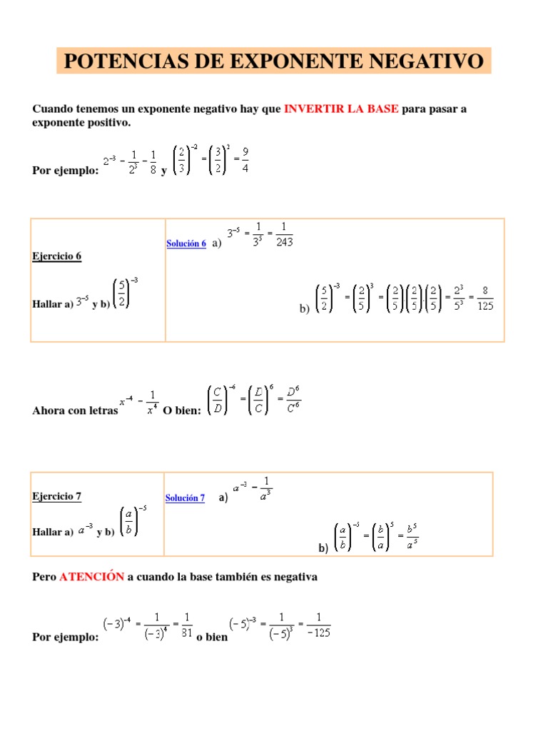 Potencias de Exponente Negativo | PDF | Fracción (Matemáticas ...