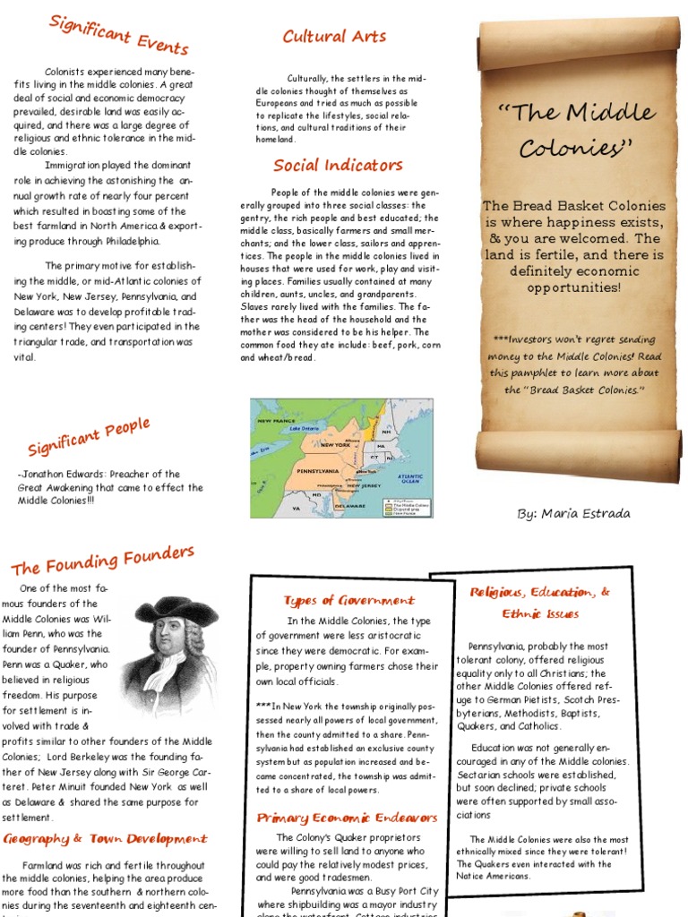 Colonial America Pamphlet | PDF | Politics (General) | Agriculture