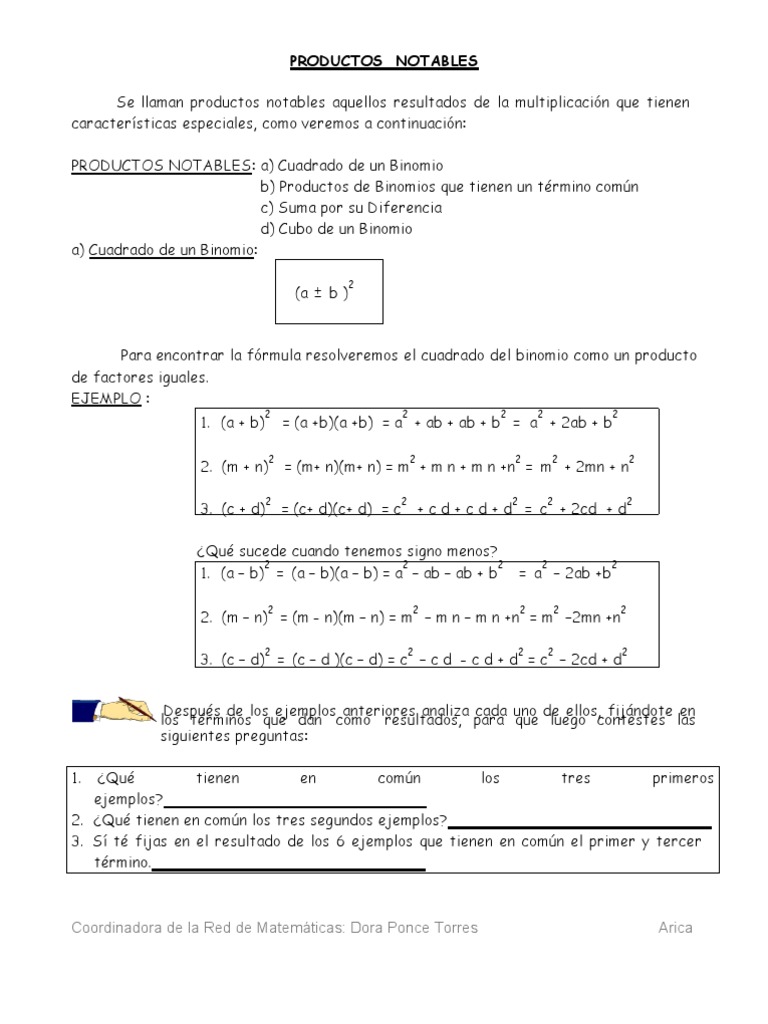 Productos Notables Formulas | PDF | Álgebra abstracta | Aritmética