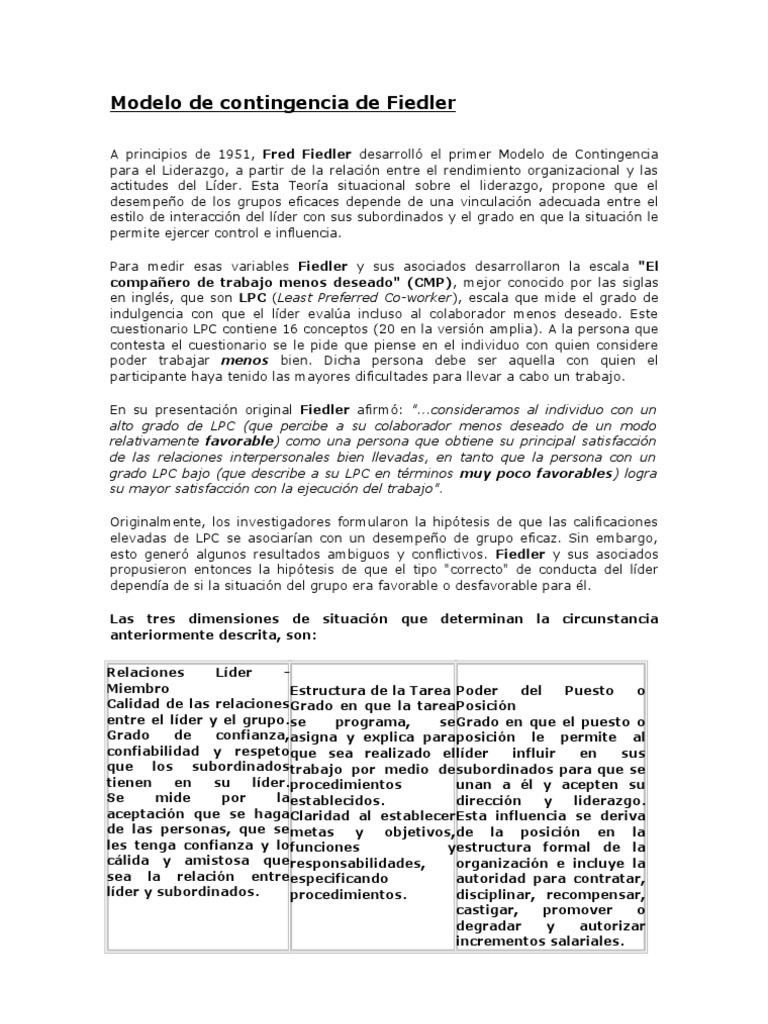 Fred E.fiedler - Modelo de Contingencia para El Liderazgo | Liderazgo ...