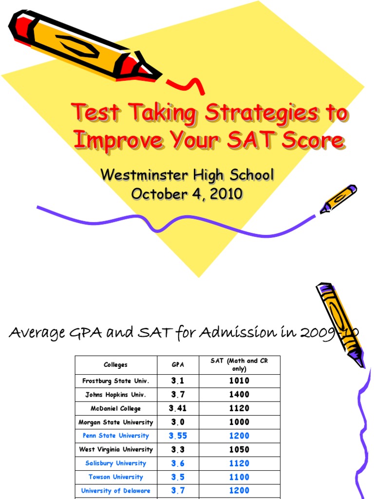Test Taking Strategies 1 | PDF | Sat | Numbers