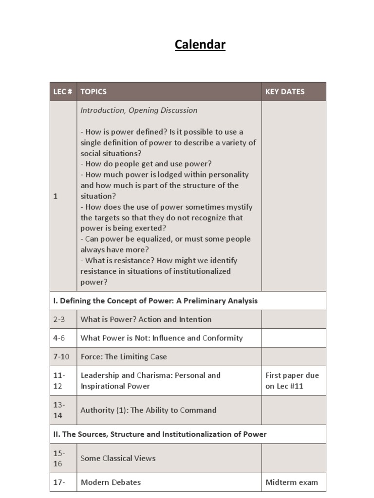 Understanding Power Dynamics | PDF