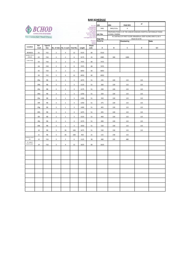 Typical Bar Schedule | PDF