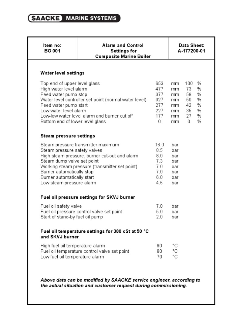 Alarm and Control Settings BOILER | PDF