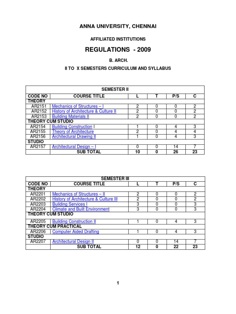 B.arch Anna University Syllabus Regulations 2009 | PDF | Bending | Beam ...