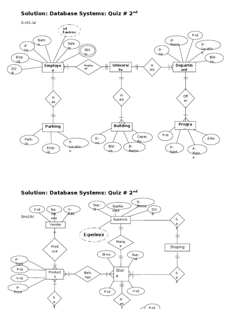Database Quiz for Students | PDF | Computers