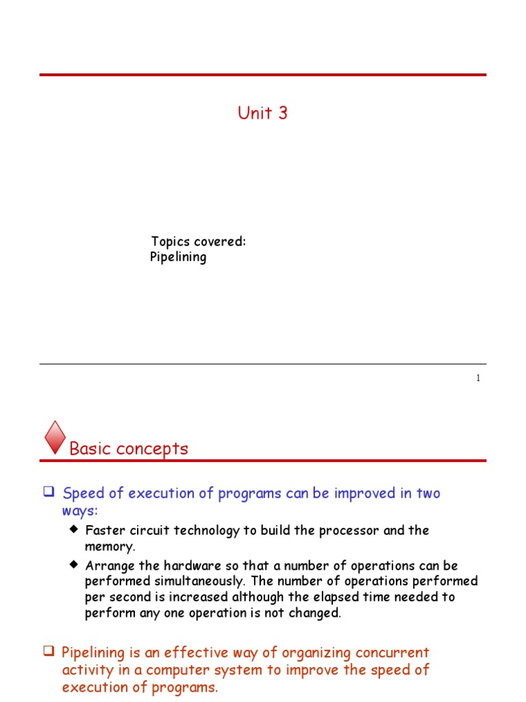 Coa Lecture Unit 3 Pipelining | Instruction Set | Central Processing Unit