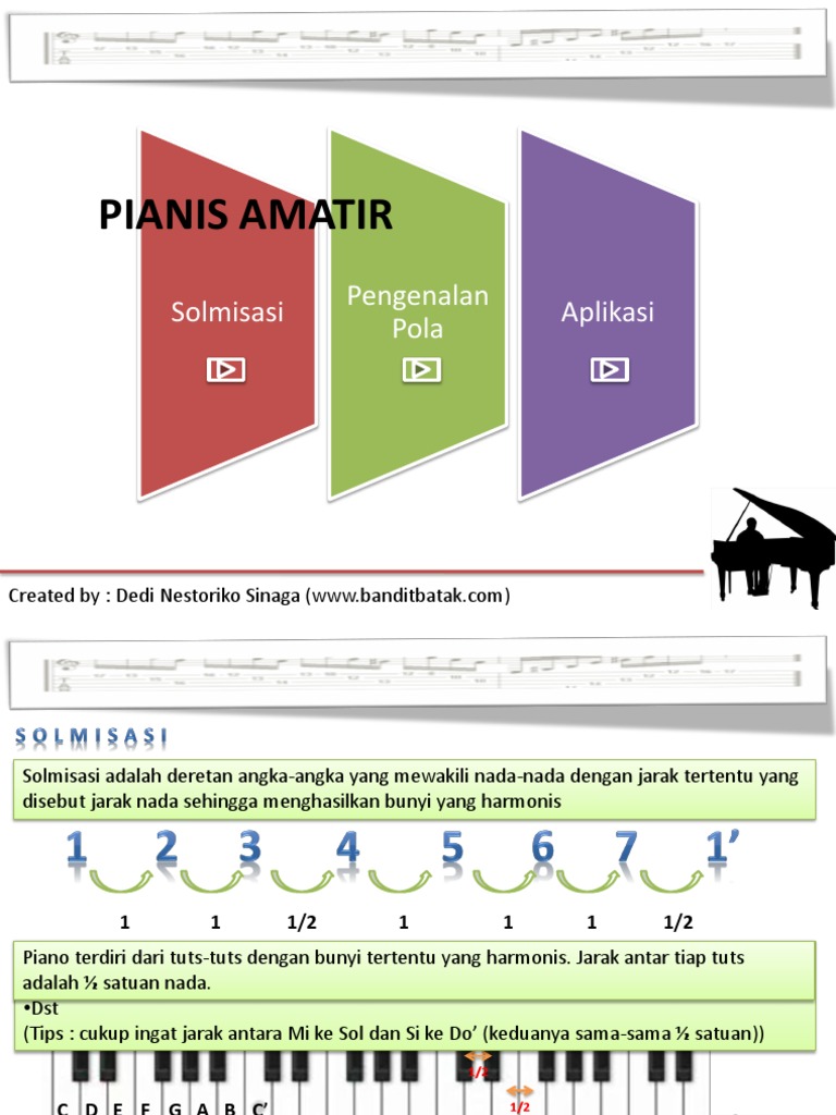 Belajar Piano Secara Otodidak | PDF | Metode & Bahan Ajar