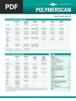 Platts Methodology and Specifications Guide - Asian Oil Products | PDF ...