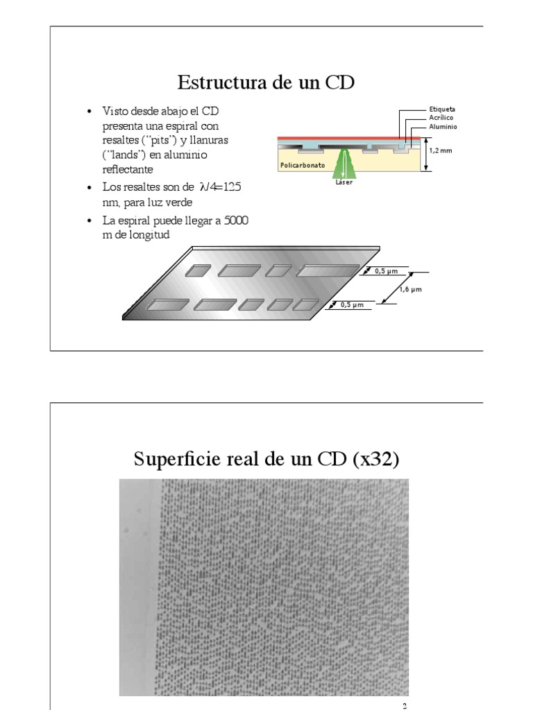 Estructura de Un CD | PDF | Disco compacto | Poco