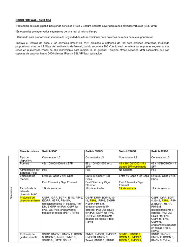 Caracteristicas Equipos Cisco | PDF | Conmutador de red | Red privada ...