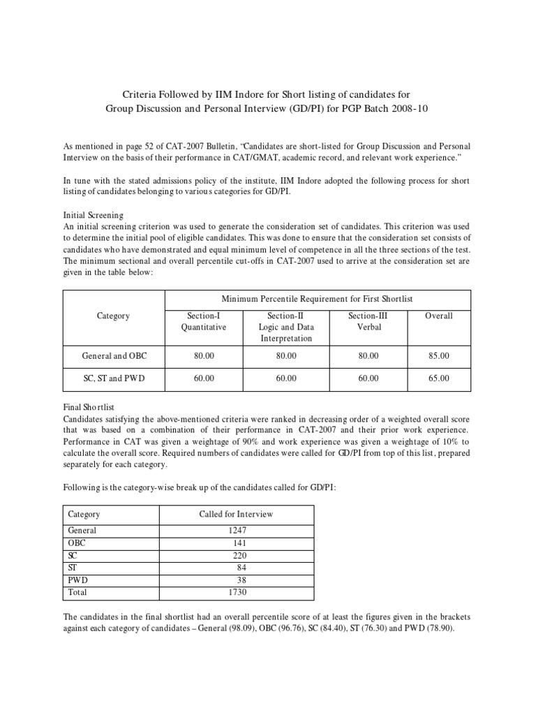 IIM Indore GD/PI Shortlisting Criteria | PDF