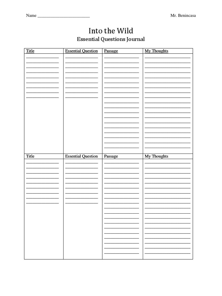 Into The Wild: Essential Questions Journal | PDF