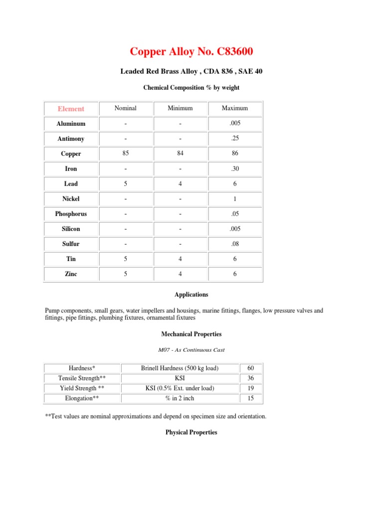 C83600 (Red Brass) PDF | PDF | Alloy | Brass