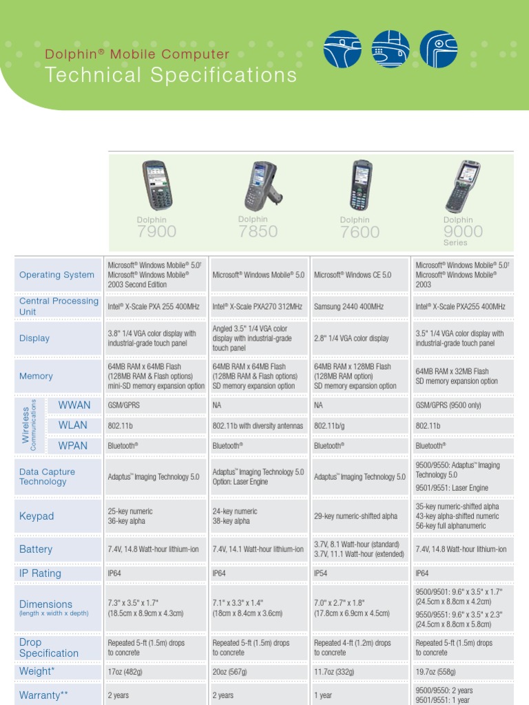 Technical Specifications Mobile | PDF | Random Access Memory | Adobe Flash