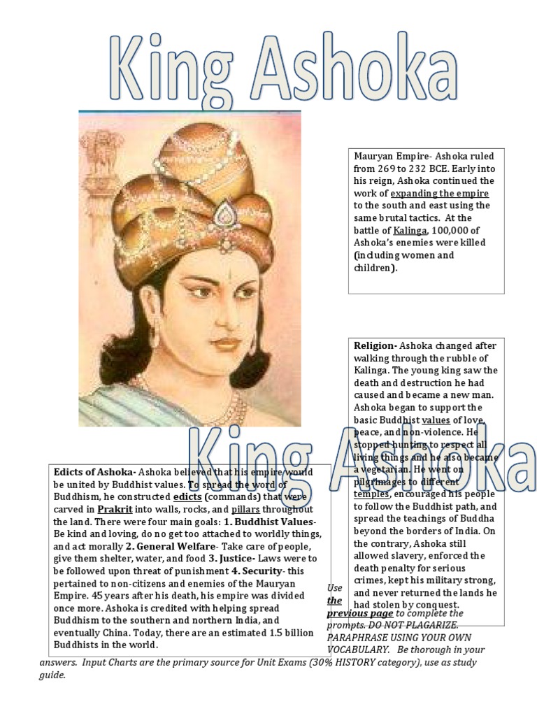 King Asoka Of The Mauryan Empire