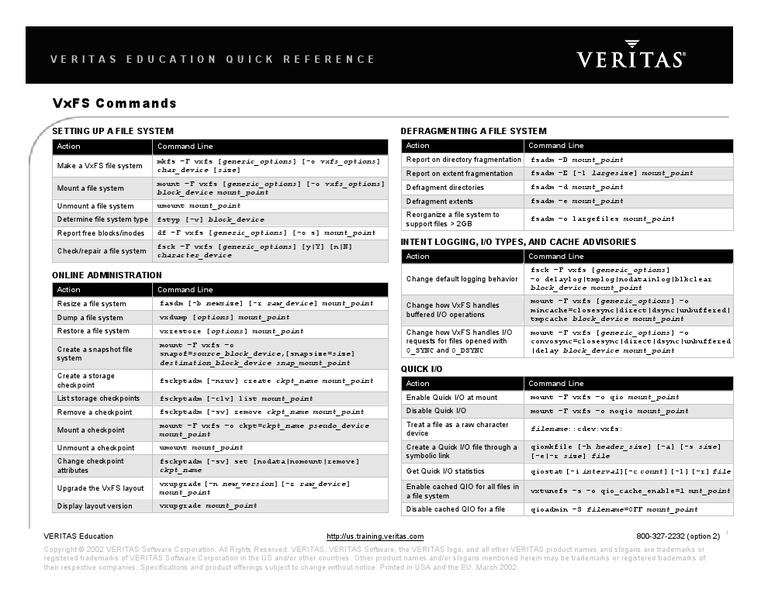 Veritas VXFS File System Quick Reference | PDF | File System | Data Management
