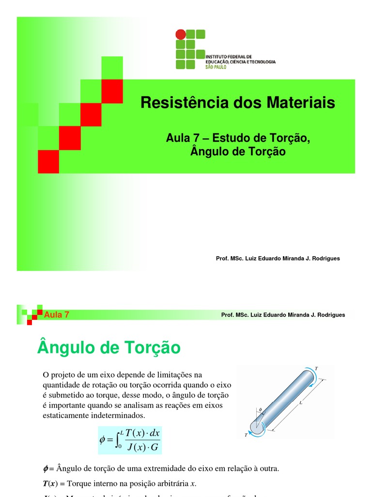 Aula 7 – Estudo de Torção, Ângulo de Torção | Torque | Mecânica Clássica