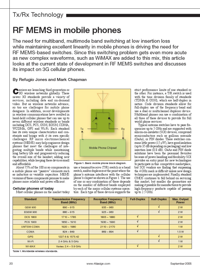 RF MEMS in Mobile Phones | PDF | Microelectromechanical Systems ...