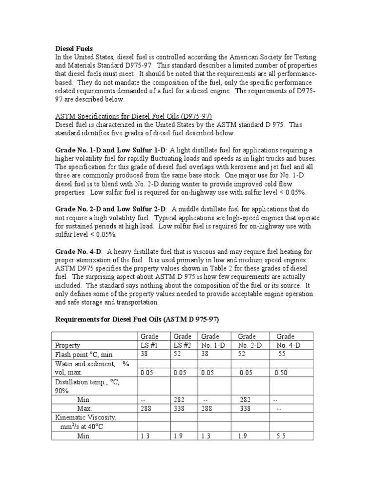 Diesel Fuel Properties | PDF | Fuels | Diesel Fuel