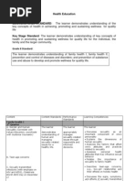Health 7-10 CG | PDF