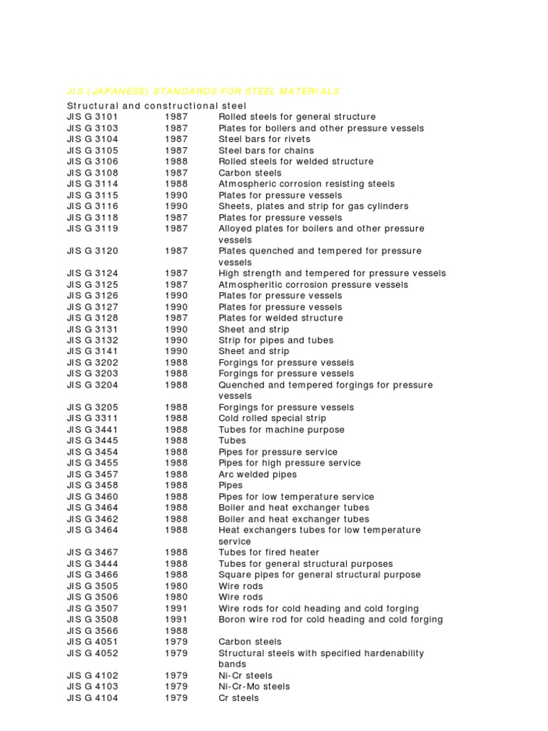 JIS Standards for Steel Materials | PDF | Structural Steel | Steel