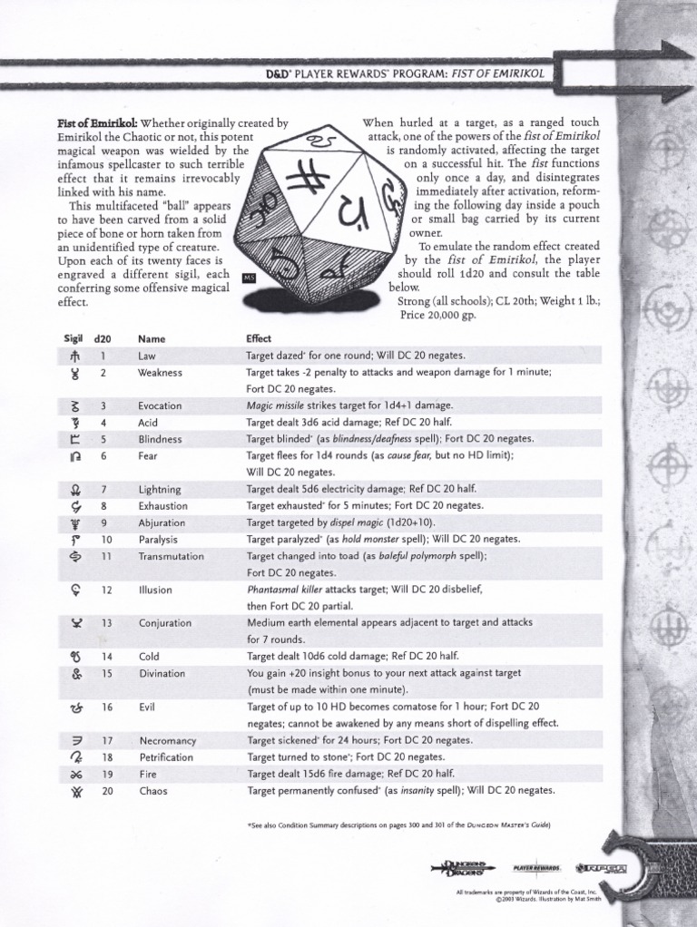 Player Reward - Fist of Emirikol | PDF