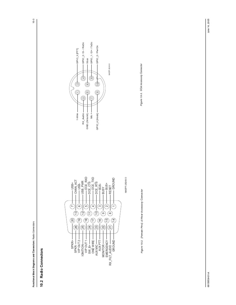 Motorola 16-Pin Connector Overview | PDF