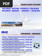 SOP Lifting and Rigging | PDF