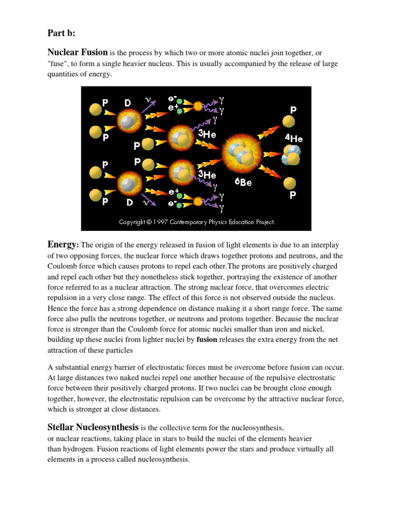 Nucleosynthesis | Nuclear Fusion | Nuclear Physics