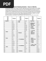 Professor Grant Horner Bible Reading Plan Checklist | PDF | Books Of ...