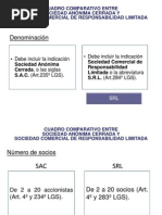 Cómo registrarse en el FAOV y FAVV | PDF | Ahorro | Bancos