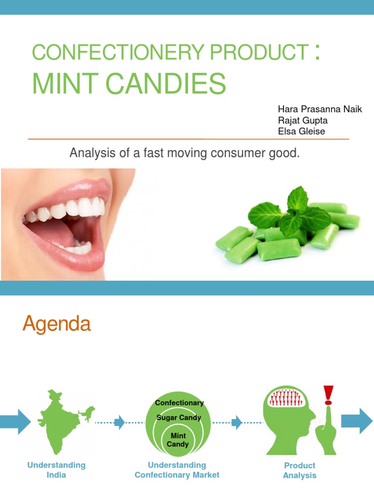 : Mint Candies: Confectionery Product