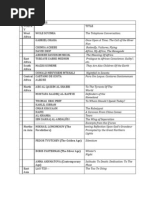 Notable Afro-Asian Poems for Grade 8 | PDF | Poetry | Poets