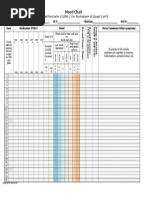 SUDS Scale With Descriptions | PDF | Emotions | Subjective Experience