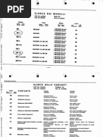 Ferguson Tractor Paint Codes Guide | PDF