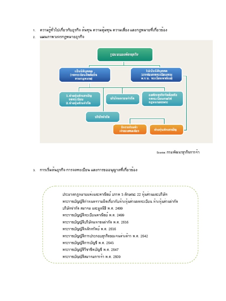 Note1 Flow Chart | PDF
