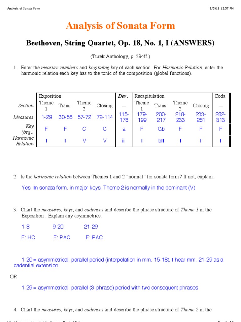 Sonata Beethoven String Quartet Analysis of Sonata Form | PDF | Musical ...