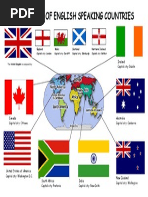 English Speaking Countries Flags