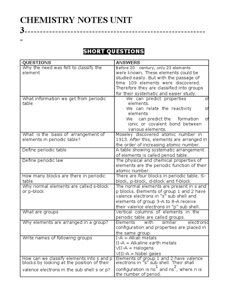 9 Chemistry Notes Unit 3 New | PDF | Periodic Table | Electron ...