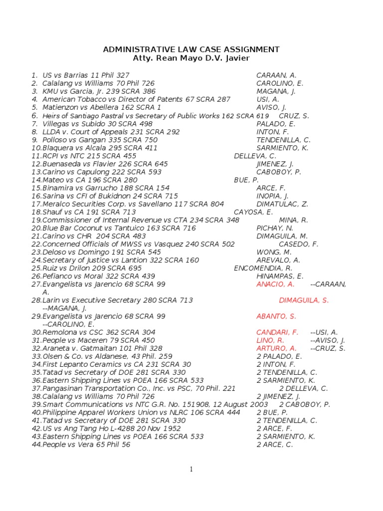 Cases Admin Law Revised Full. | PDF | Commission On Elections (Philippines) | Philippines