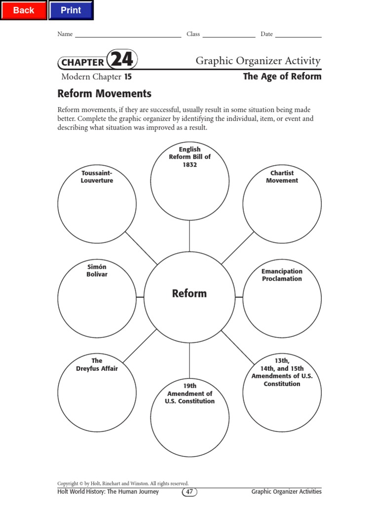 Graphic Org | PDF | Abolitionism | Social Institutions