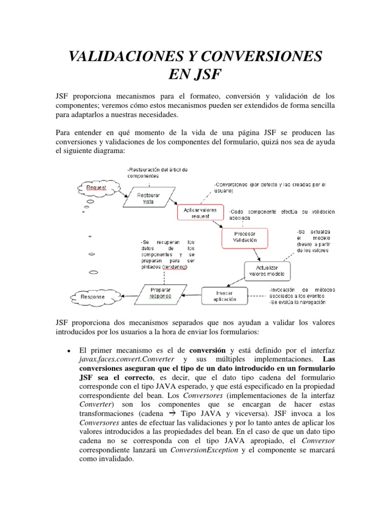 Validaciones y Conversiones en JSF | PDF | Java (lenguaje de programación) | Gestión de ...