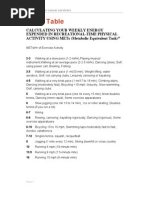 MET Levels for Physical Activities | PDF